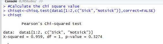 Statistics with TSQL and R: Chi Square Test – Curious..about data